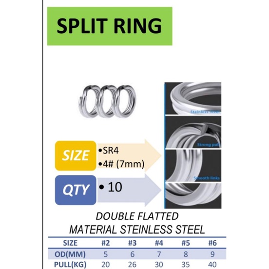split ring pancing double flatted bahan steinless steel | Lazada Indonesia