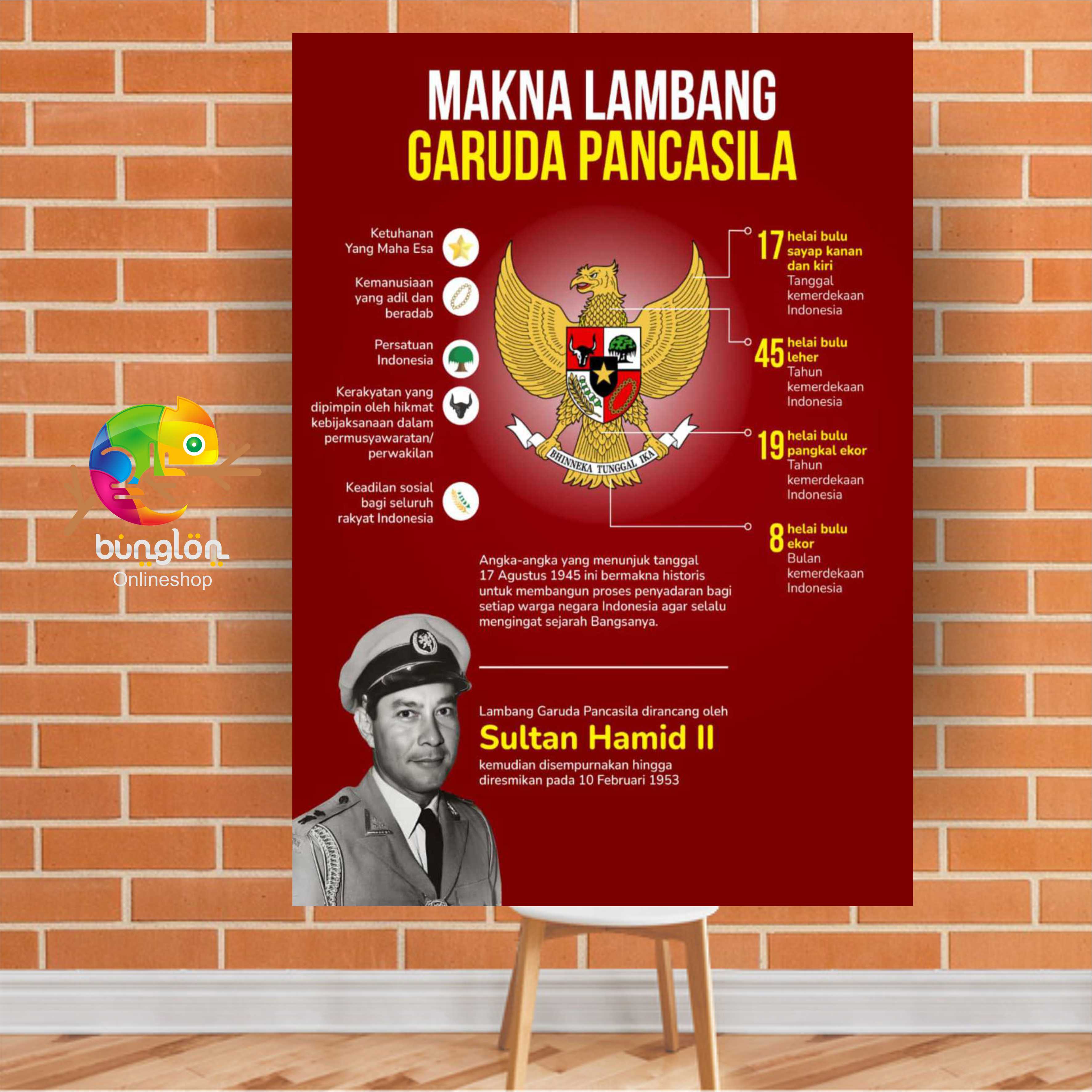 Poster Makna Lambang Garuda Pancasila, Poster Anak SD | Lazada Indonesia