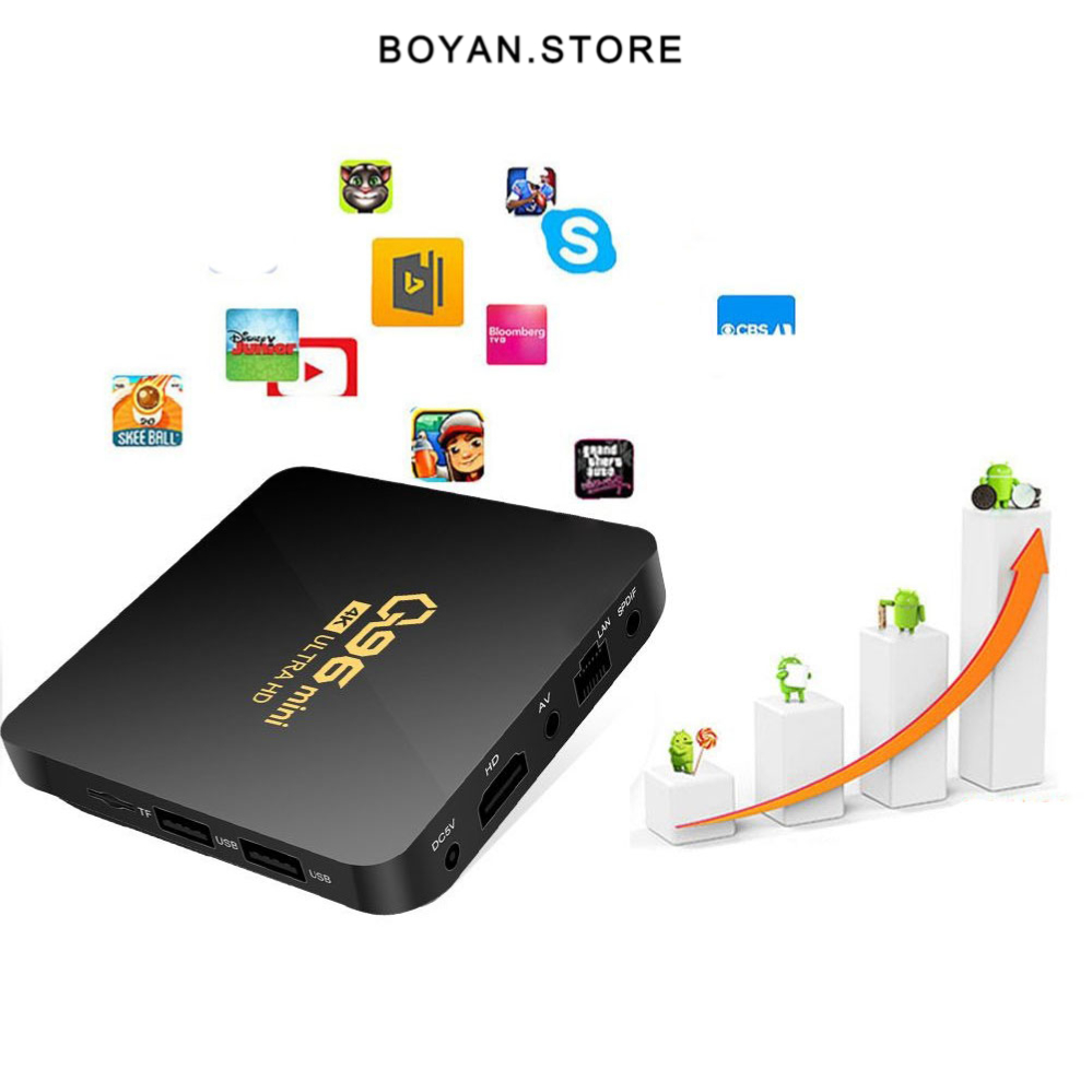 Smart TV Box 4K HDR 1GB 8GB Android 7.1 - Q96 Mini / Set Top Box TV ...