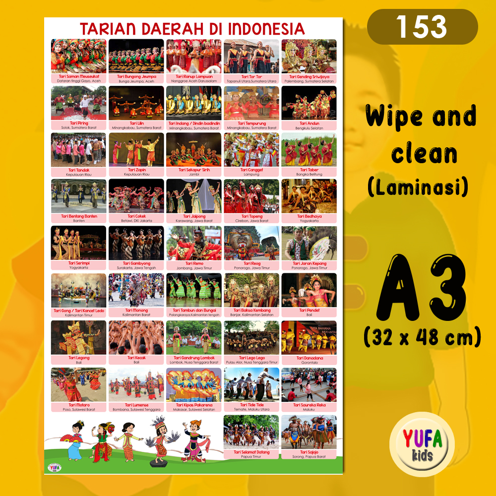153 Poster tarian daerah di indonesia - Poster Edukasi Anak - Poster belajar anak - Poster wipe ...