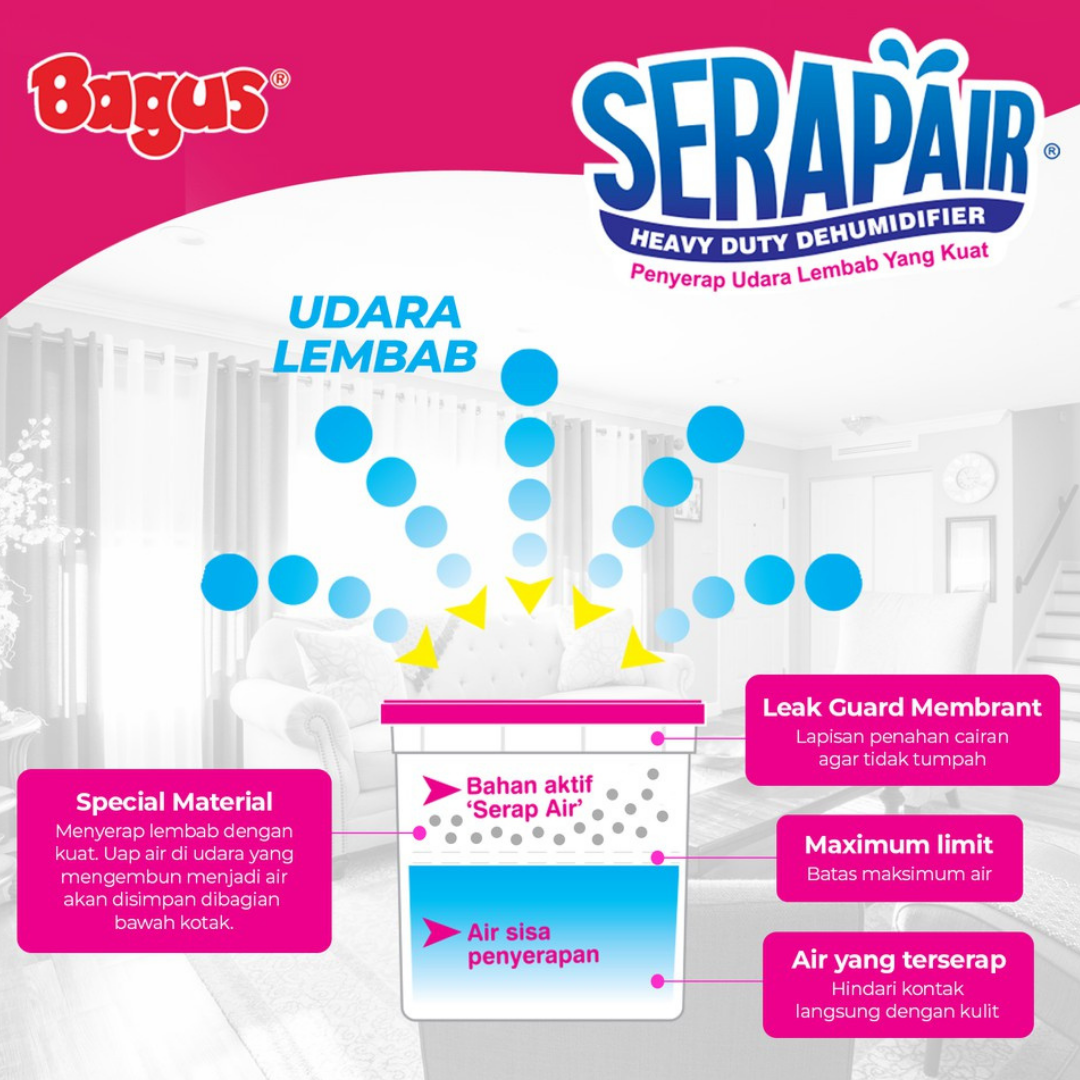 Penyerap Udara Lembab Bagus Serap Air 225 Dehumidifier Serapair 225ml ...