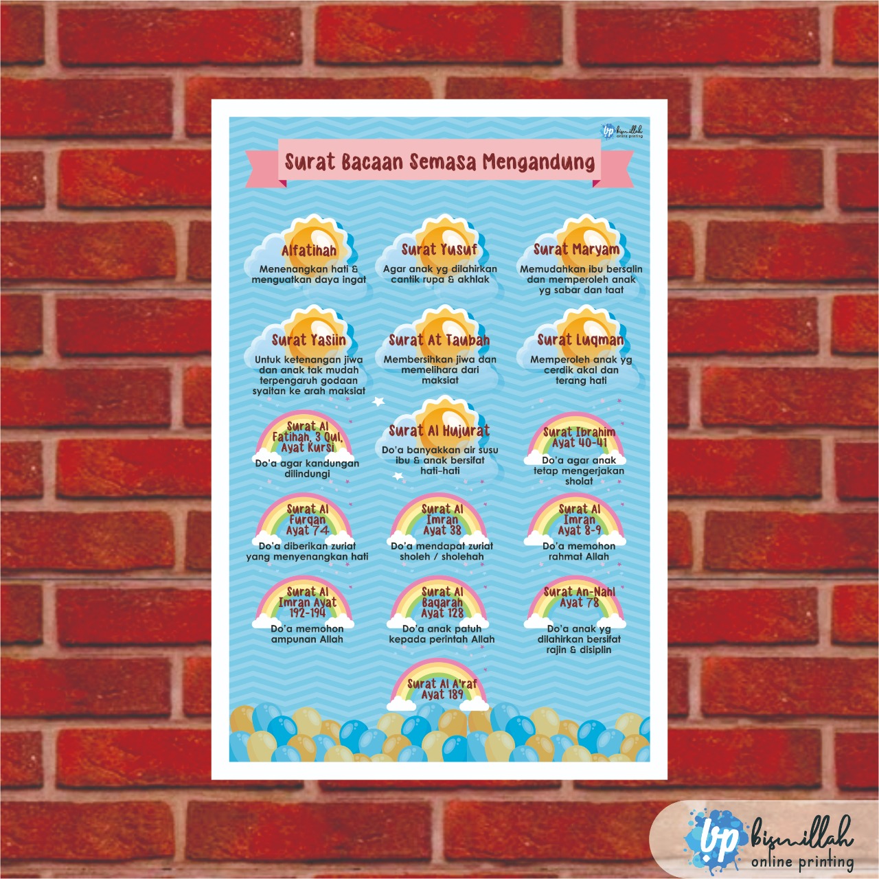 Poster Kebidanan Surat Bacaan Semasa Mengandung | Lazada Indonesia