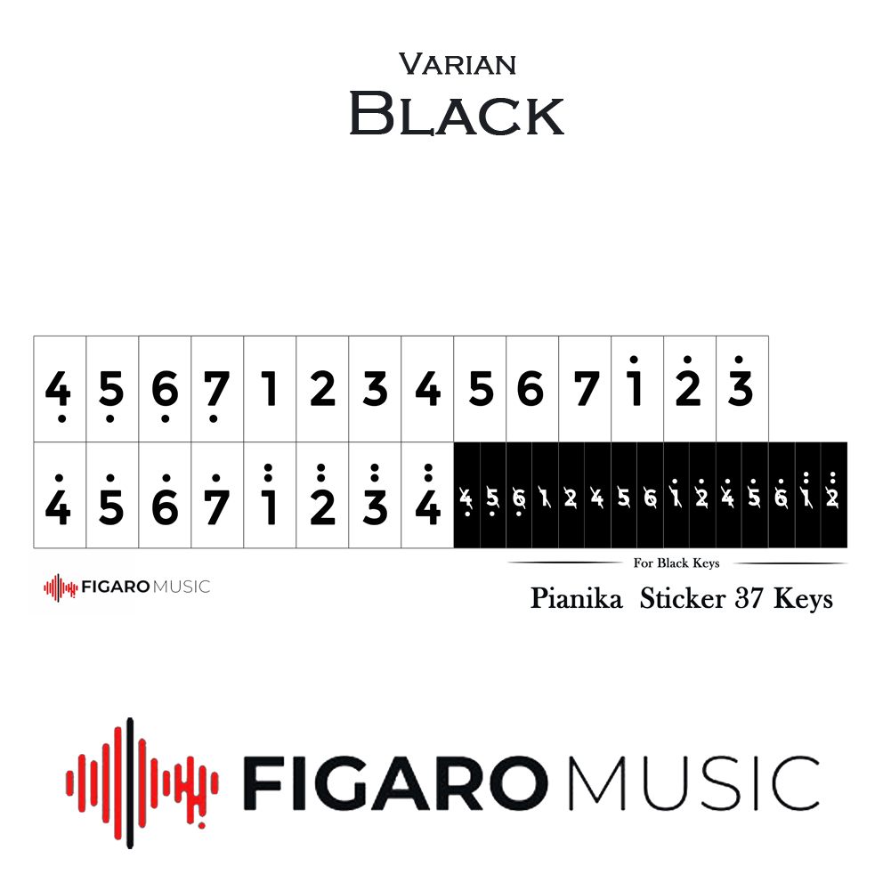 Stiker Pianika 37 Keys - 37 Tuts Sticker Pianika Melodica Seri Angka ...