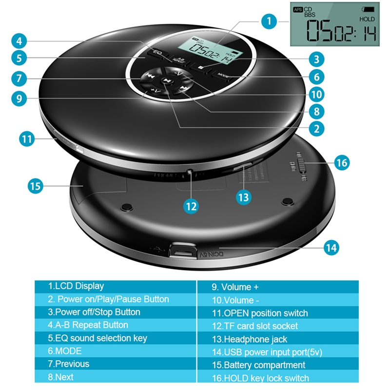 Portable CD Player Shockproof Hifi Music Player with Earphone ...