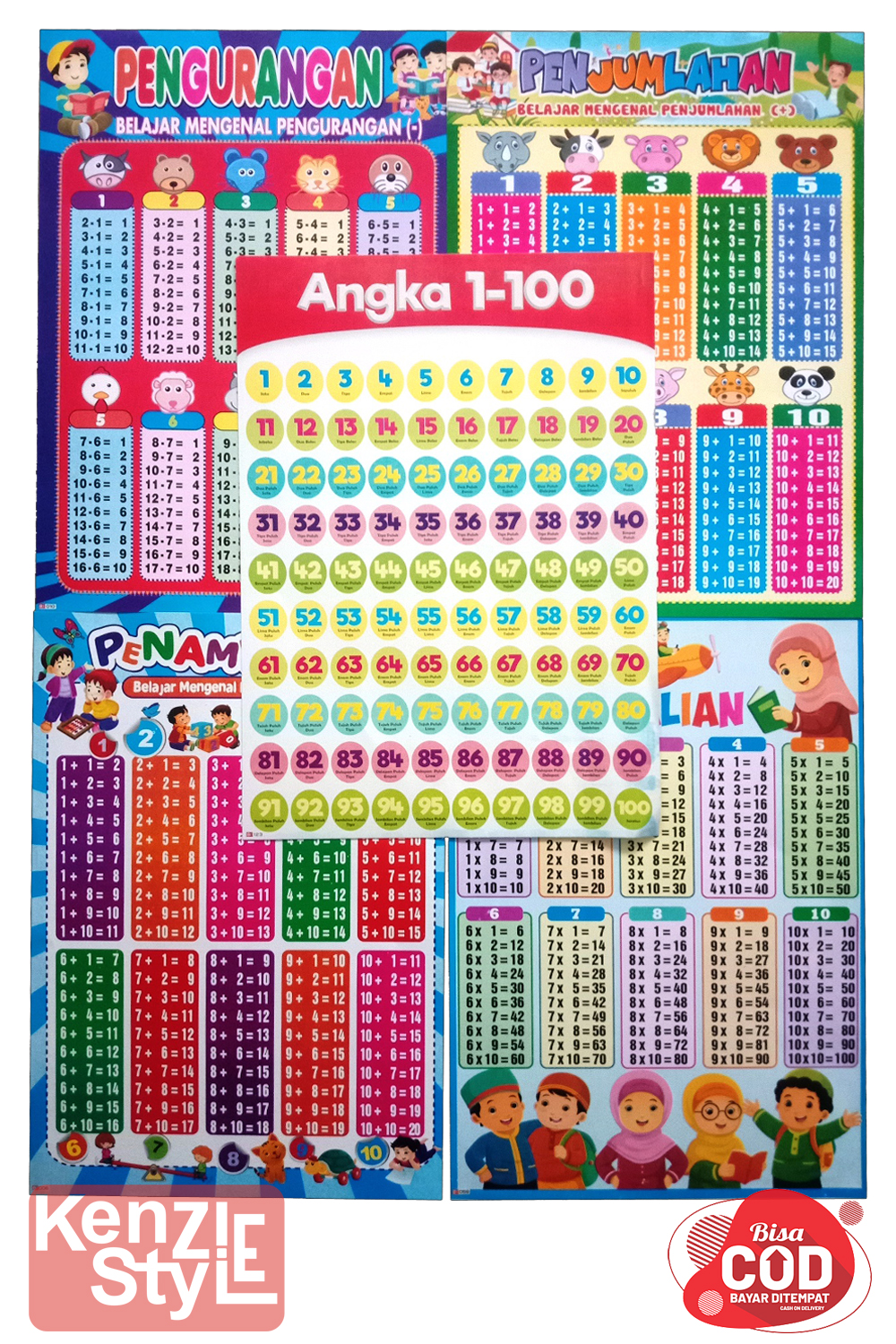 Paket Poster Edukasi Berhitung isi 5 Pcs TERLARIS / Paket Poster Dasar ...