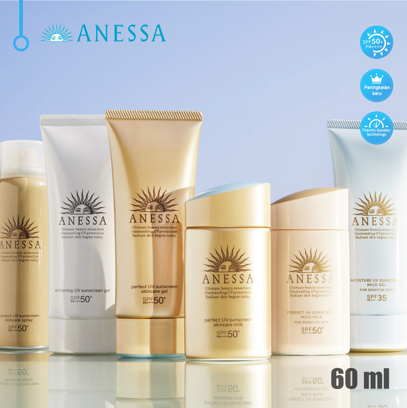 ANESSA PERFECT UV SUNSCREEN/SUNBLOCK SPF50+ Skincare Milk 60ml PA ...