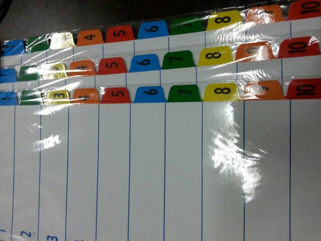 Pembatas File B5/Divider Index 1-10 Bantex | Lazada Indonesia