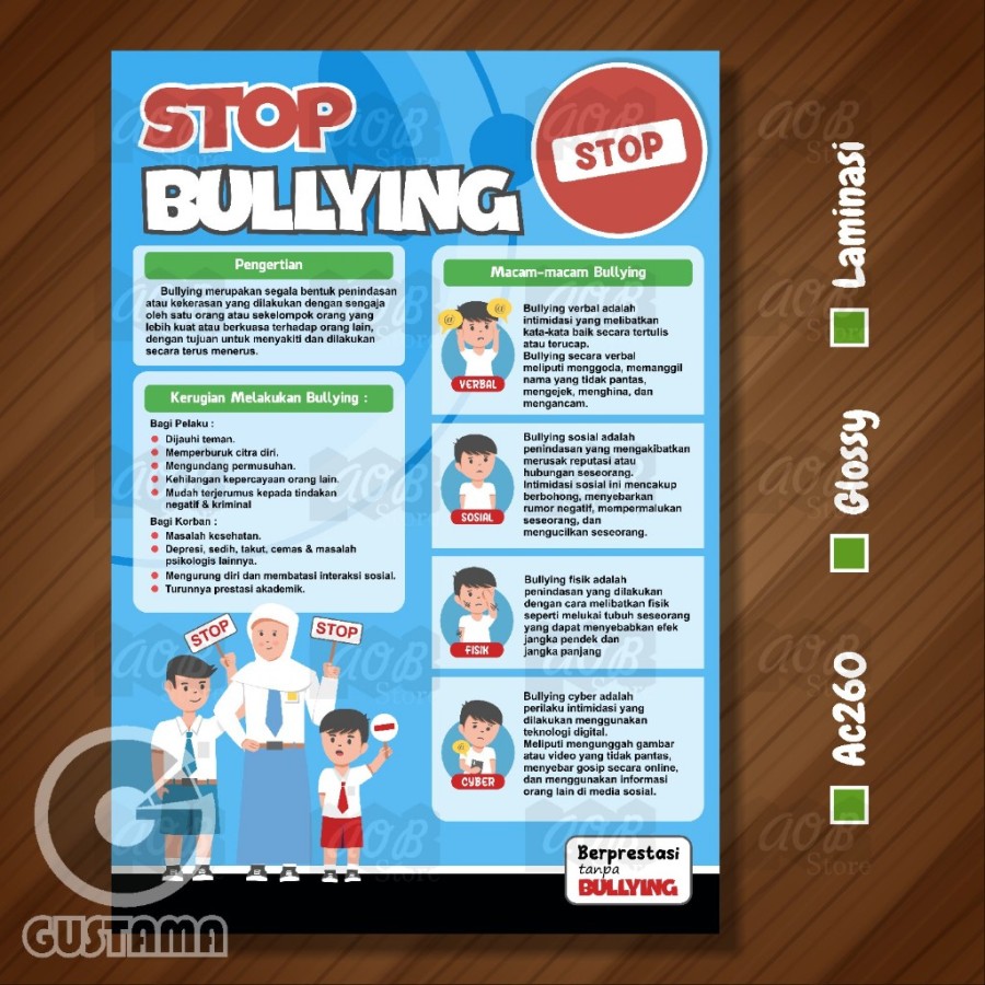 Poster Stop Bullying, Infografis, Poster Edukasi Anak Laminasi A3 ...