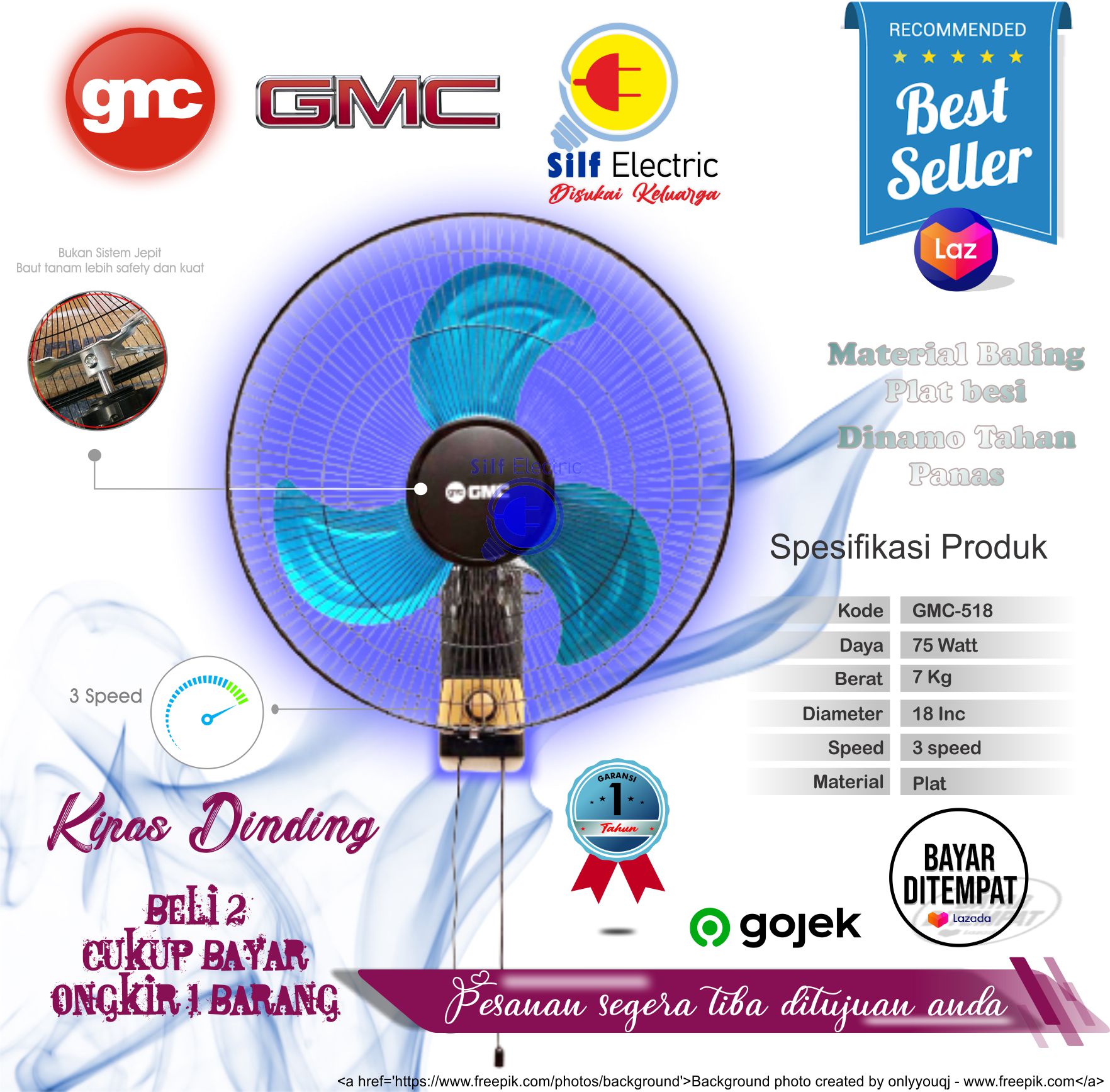 GMC 518 Kipas Angin Dinding Jumbo Tornado Besi Wall Fan GMC 18 Inch ...