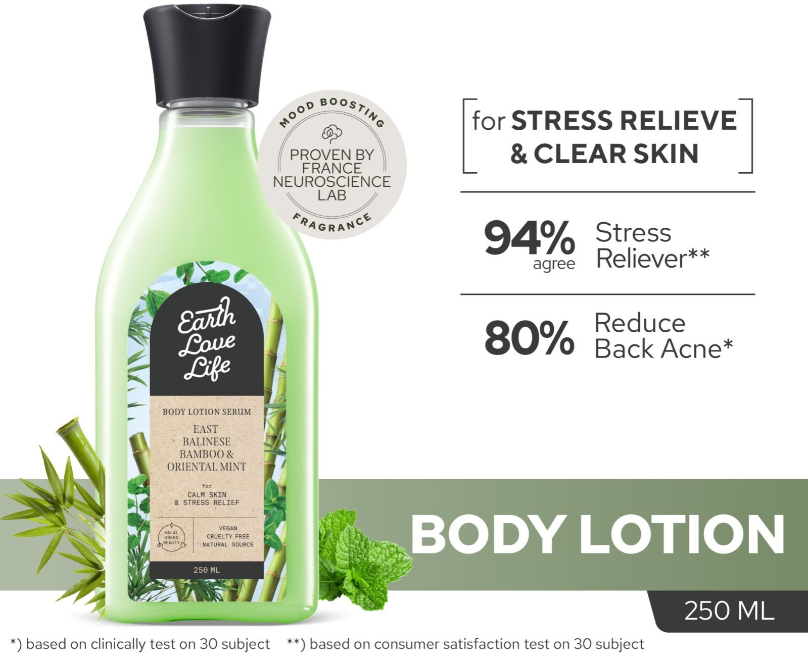 EARTH LOVE LIFE 250ml Body Lotion Gel Serum Body Wash | Pelembab Tubuh ...