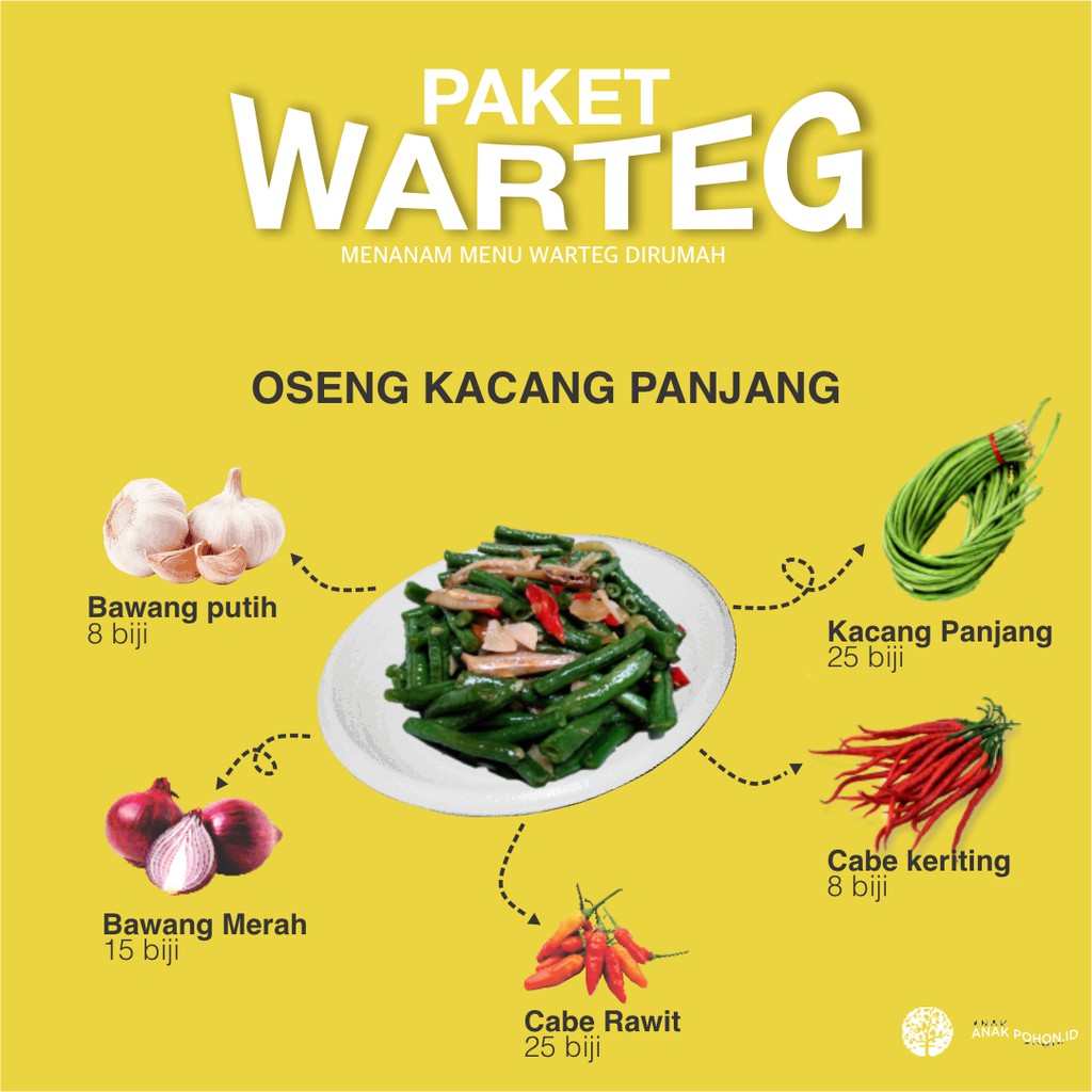 PAKET WARTEG - Benih untuk Oseng Kacang Panjang - Menanam Benih Menu ...
