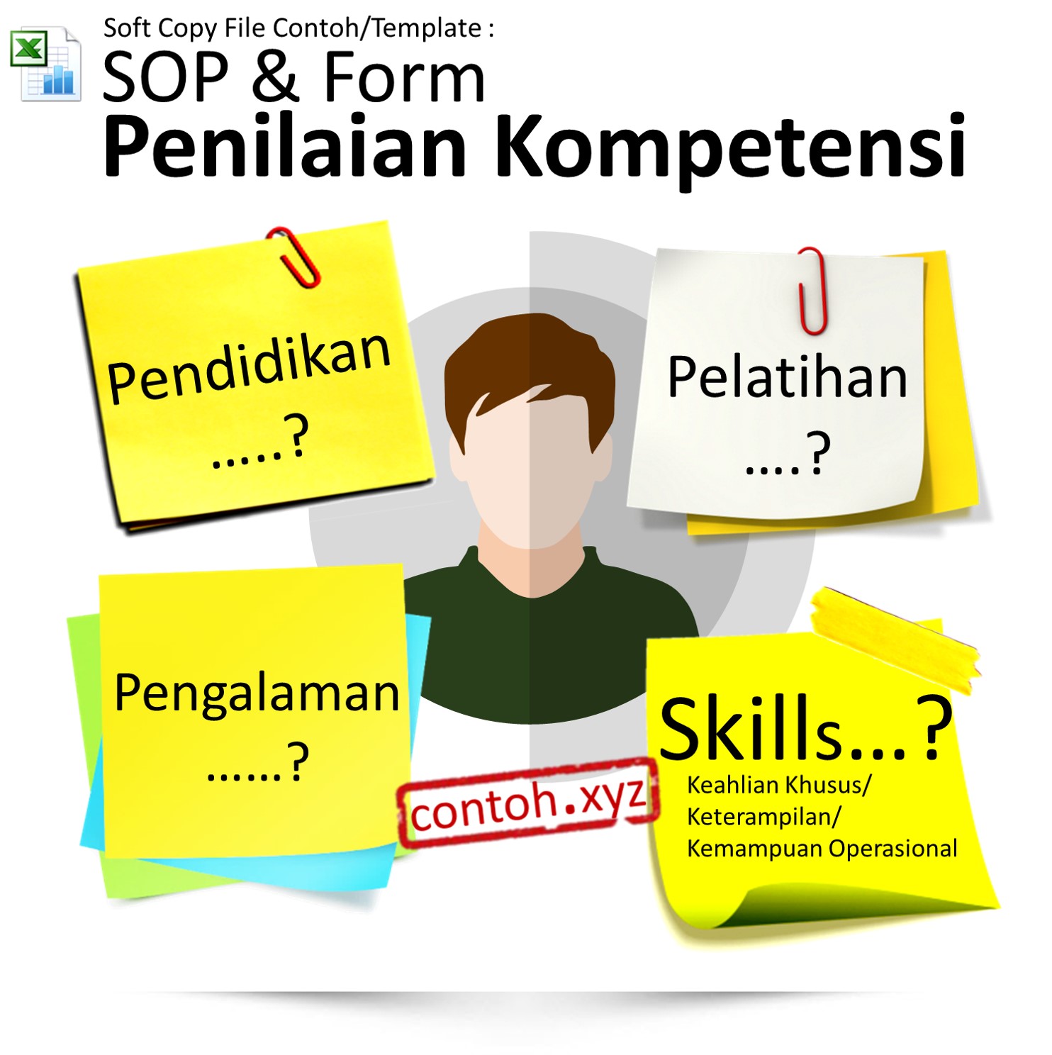[Softcopy #13] Contoh/ Template: Contoh Penilaian Kompetensi Karyawan ...