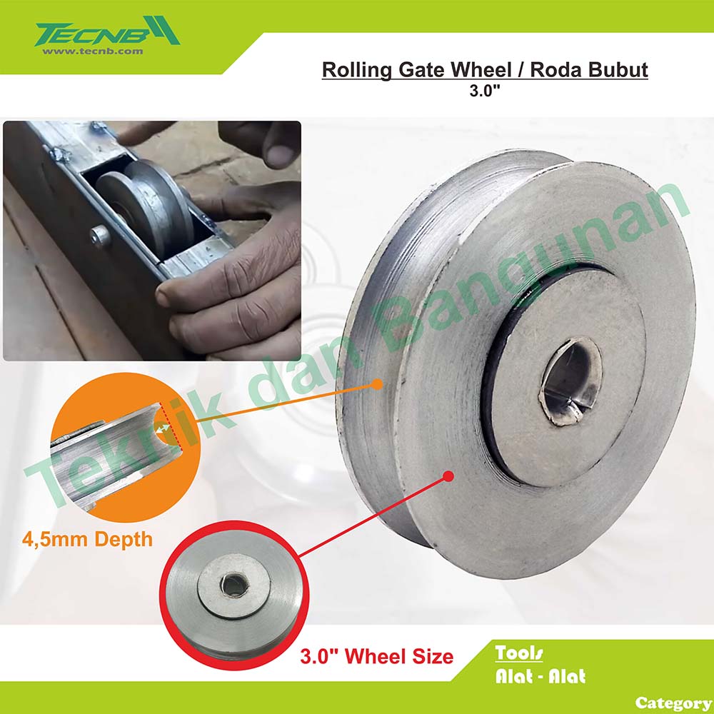 Roda Pagar Gerbang Rel Bulat/U 3.0 | Lazada Indonesia