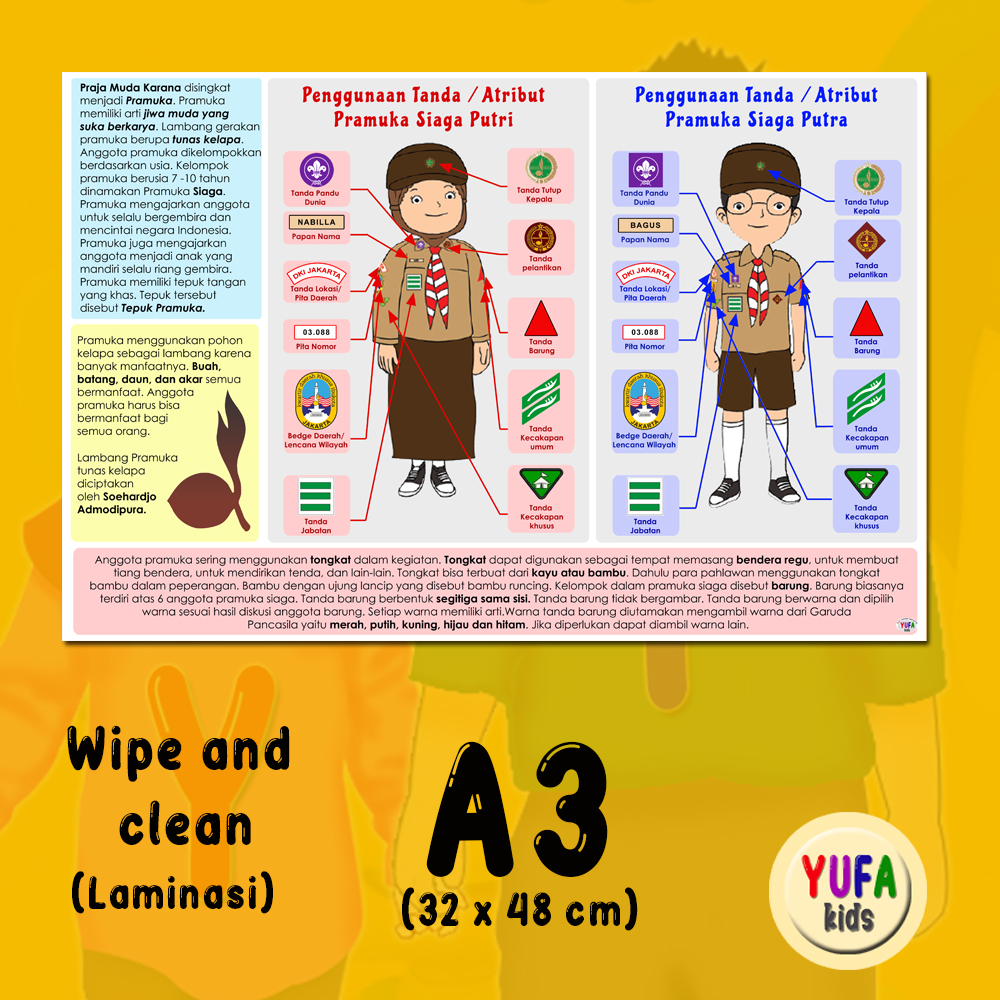 133 Poster pramuka - Poster Edukasi Anak - Poster belajar anak - Poster ...
