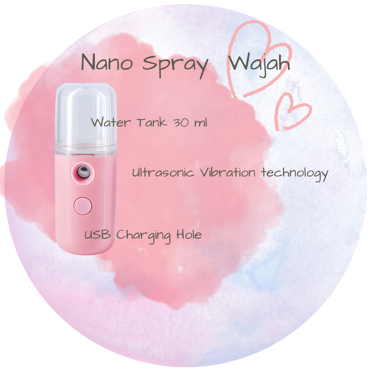 Nano Spray Wajah | Lazada Indonesia