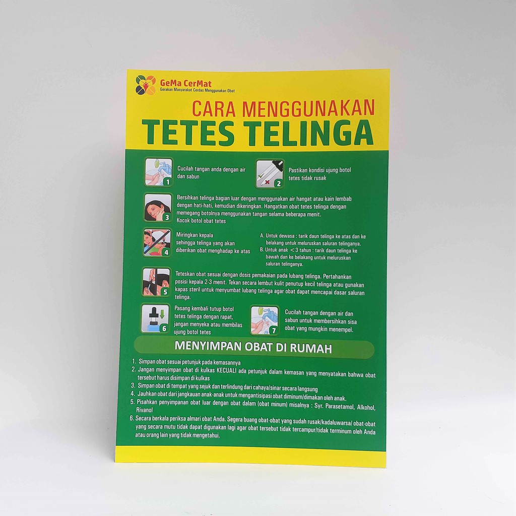 Poster Cara Pakai Tetes Telinga, Poster kesehatan, Poster Farmasi ...