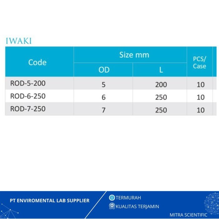 BATANG PENGADUK KACA Ø5mmxL200mm Ø5 mm x L 200 mm Glass Rod Stirring ...