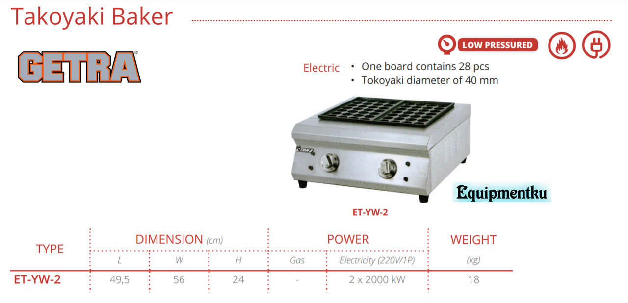 TAKOYAKI BAKER GETRA ET-YW-2 | Lazada Indonesia