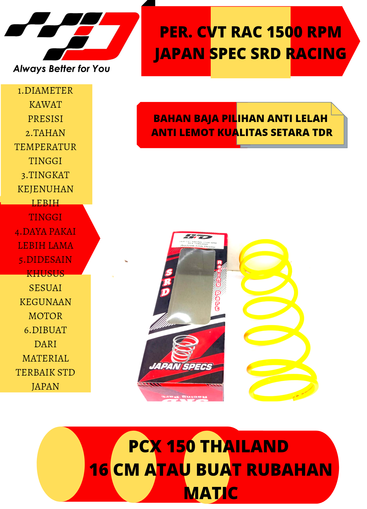 PER CVT PCX 150 1500 RPM THAILNAD RACING PNP NMAX VARIO 150 ESP VARIO ...