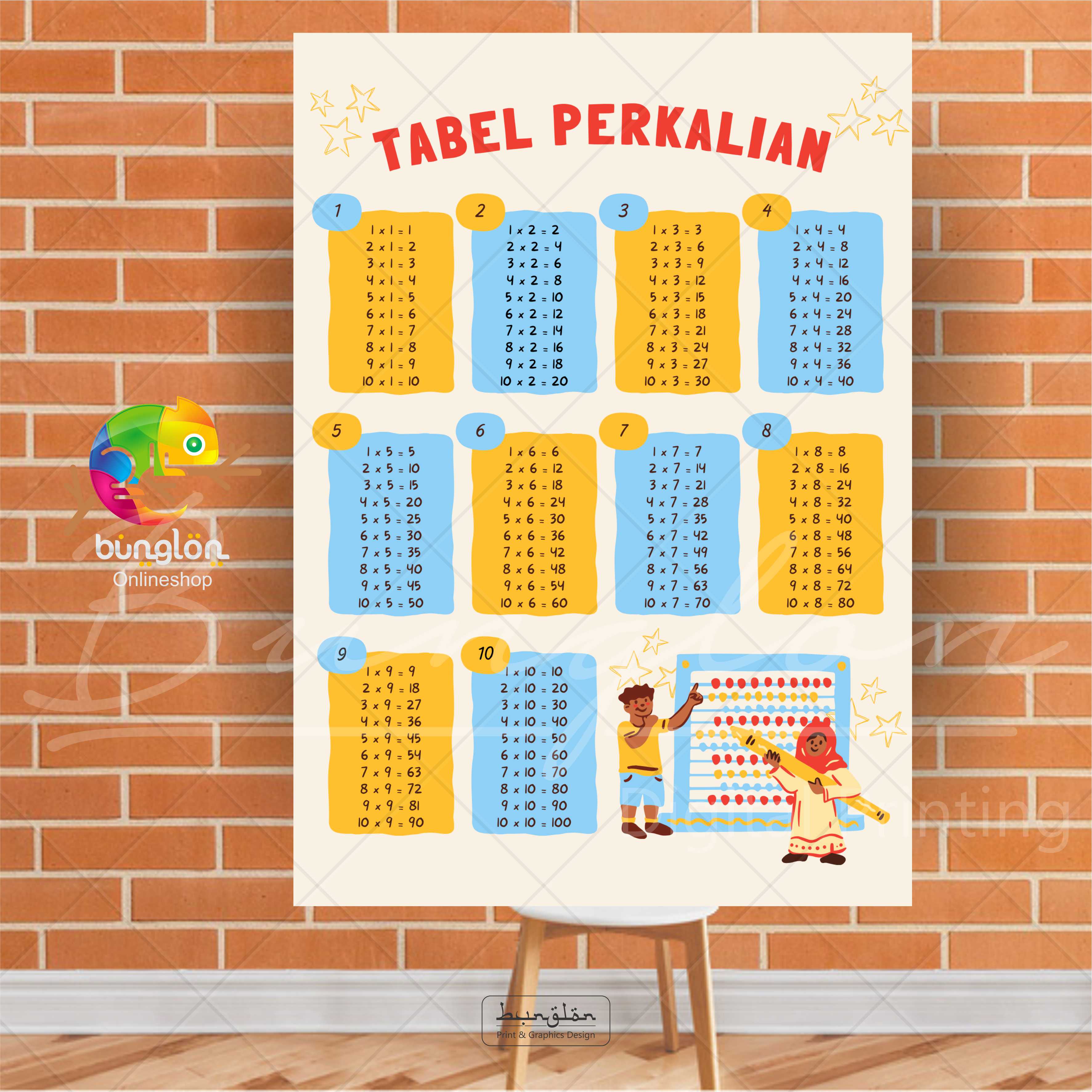 Poster Edukasi Tabel Perkalian | Lazada Indonesia