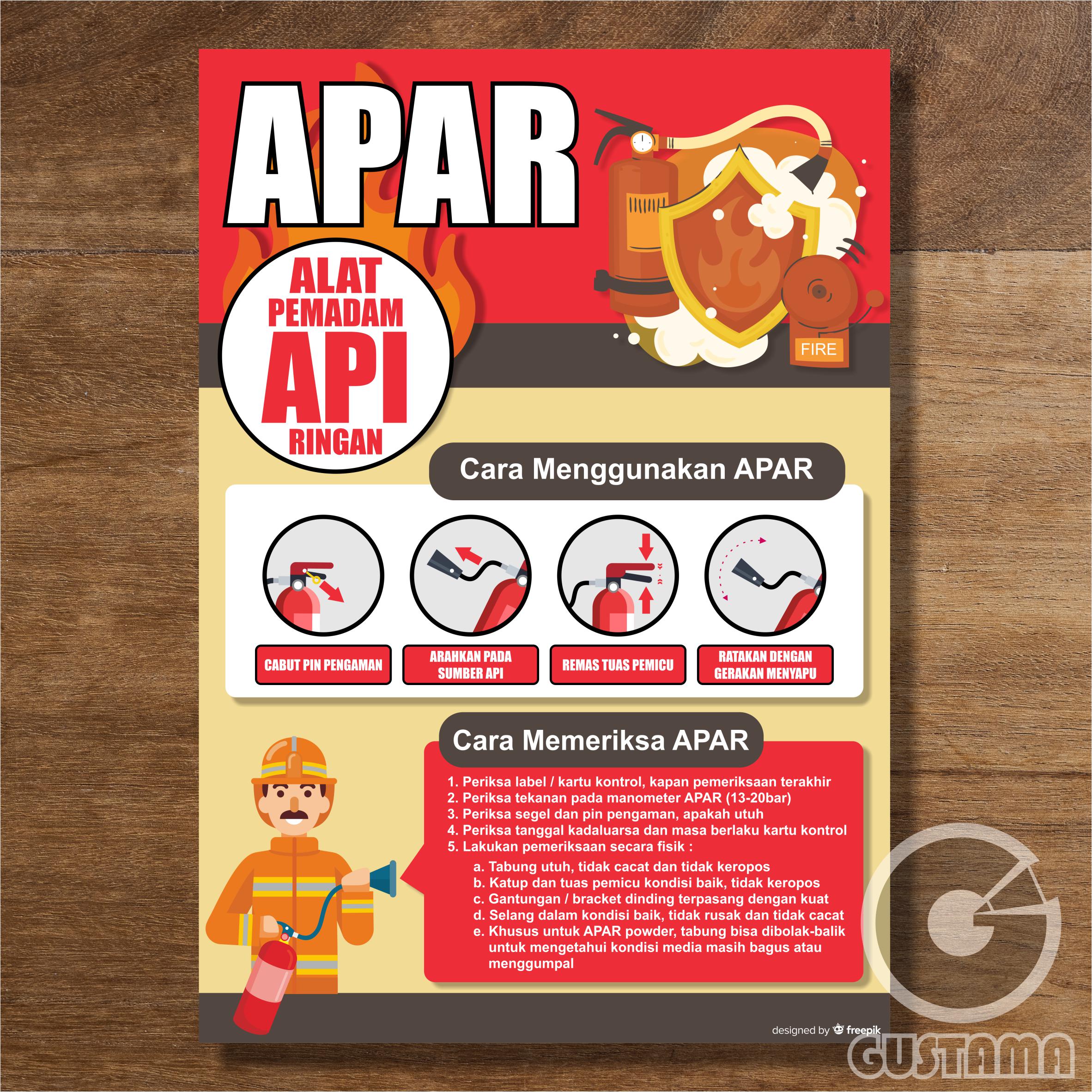 Poster APAR Alat Pemadam Api Ringan, Poster K3 Edukasi Laminasi A3 ...