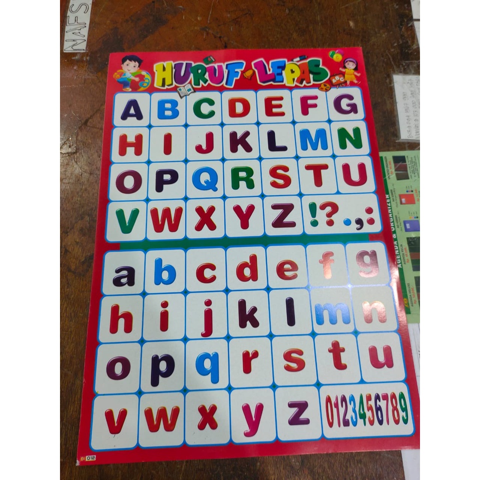 Poster Edukasi Anak Cara Shalat,Cara Wudhu,Abjad,Hijaiyah,Angkadll POSTER ABC / ANGKA huruf dan ...