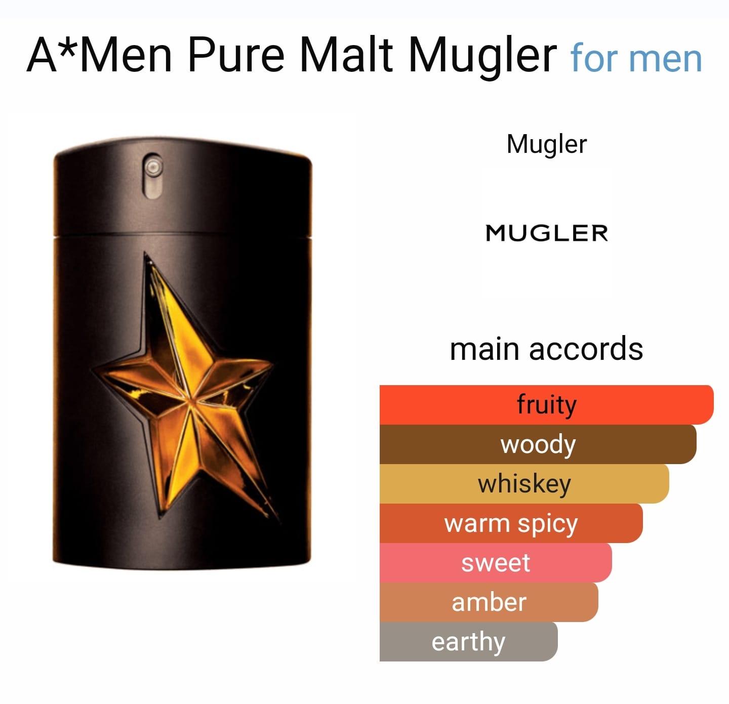 Thierry Mugler A*Men Pure Malt Angel | atelier-yuwa.ciao.jp