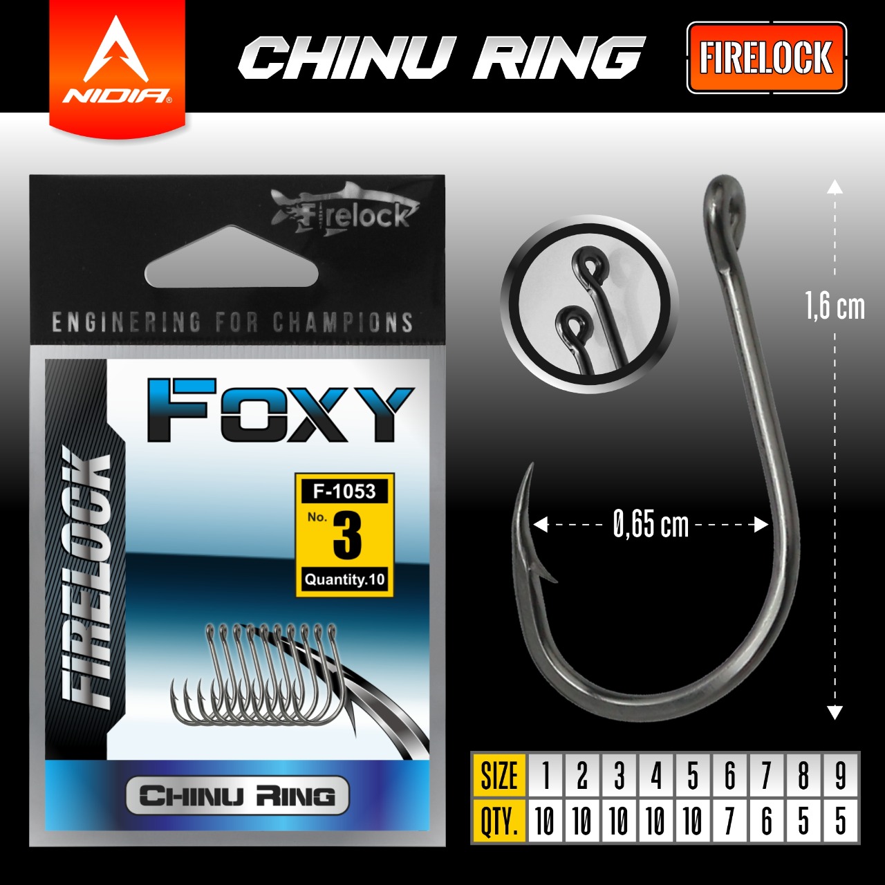 Kail Pancing - FIRELOCK FOXY | Lazada Indonesia
