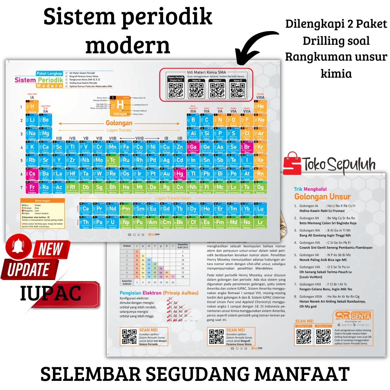 Tabel Periodik Unsur Kimia Update IUPAC | Lazada Indonesia