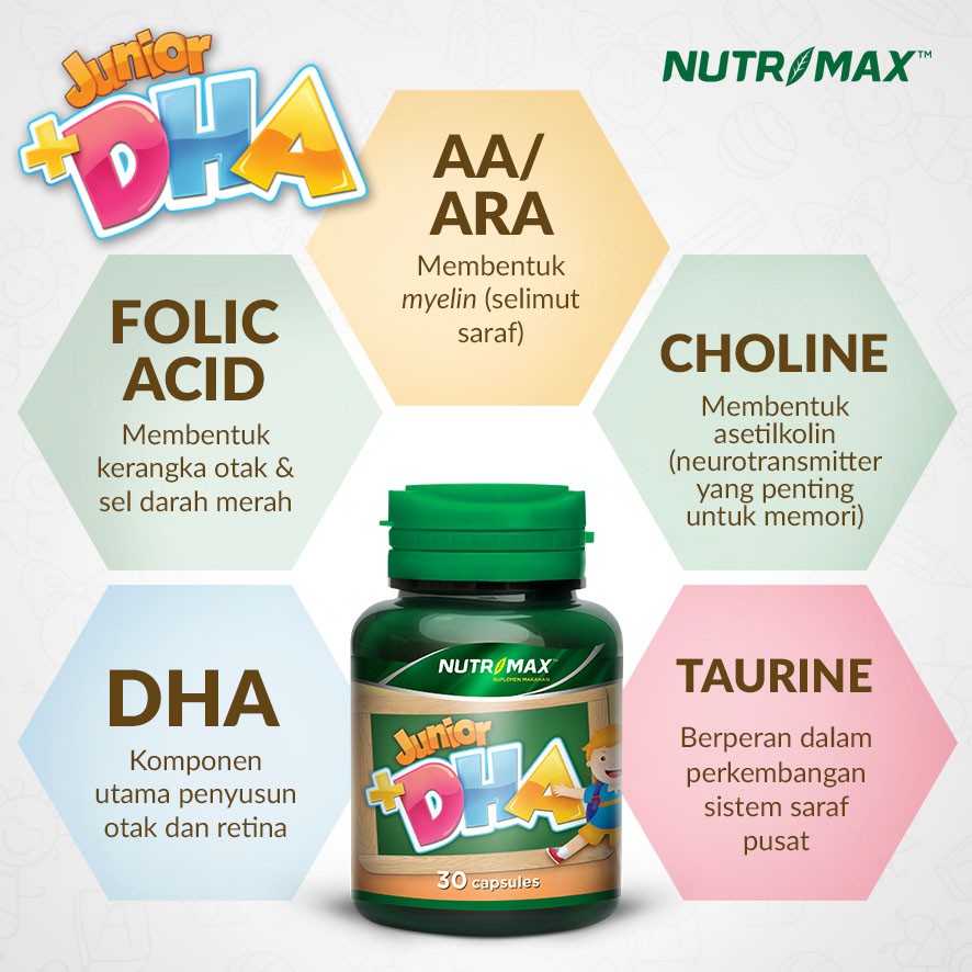NUTRIMAX JUNIOR + DHA 30'S VITAMIN DAYA OTAK ANAK 100% ORIGINAL | Lazada Indonesia