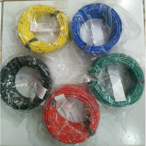 Kabel Engkel Bintik Tembaga 0,85 dan 1,25 Panjang 20M - 0 85 | Lazada ...