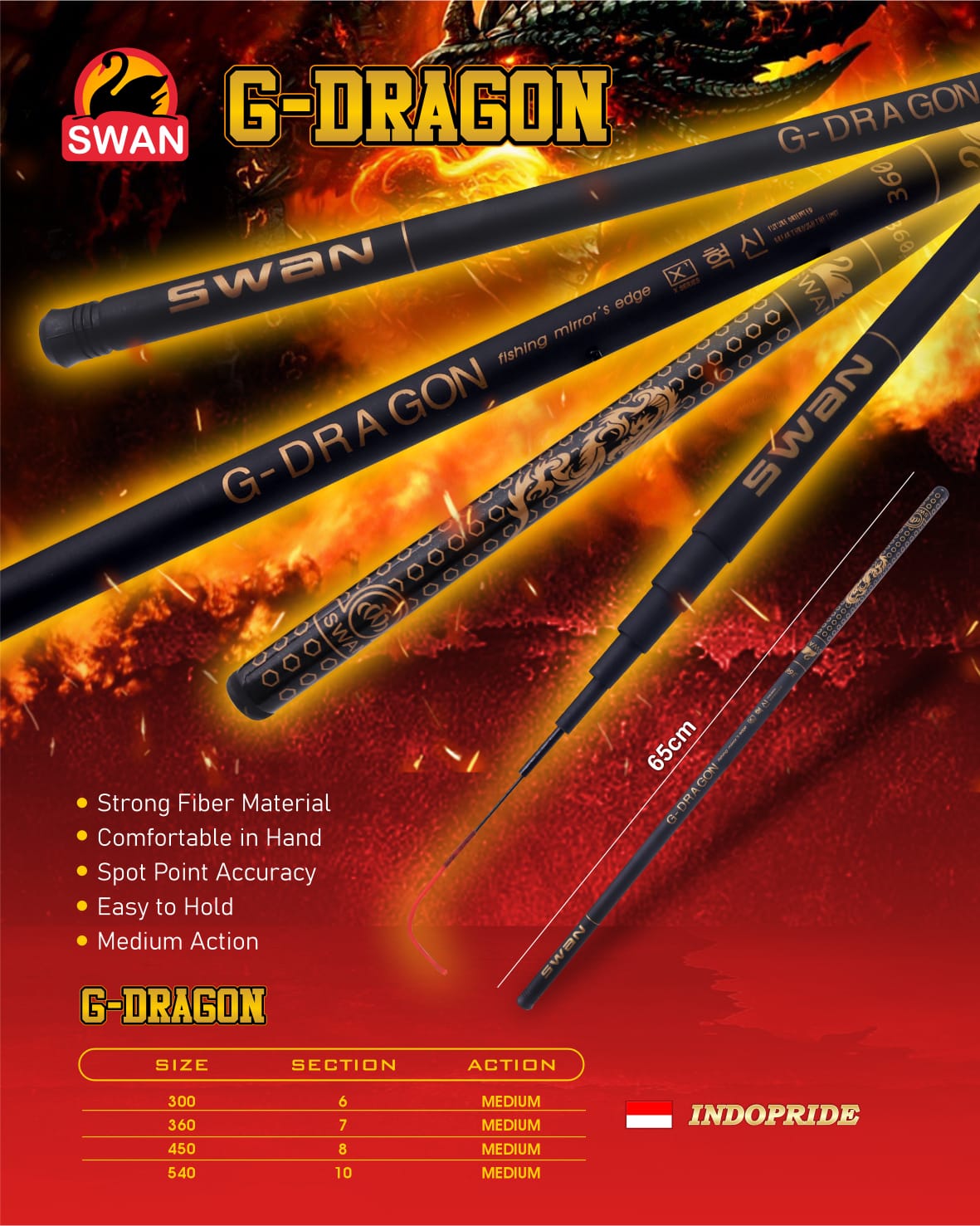 Tegek Swan G-Dragon | Lazada Indonesia