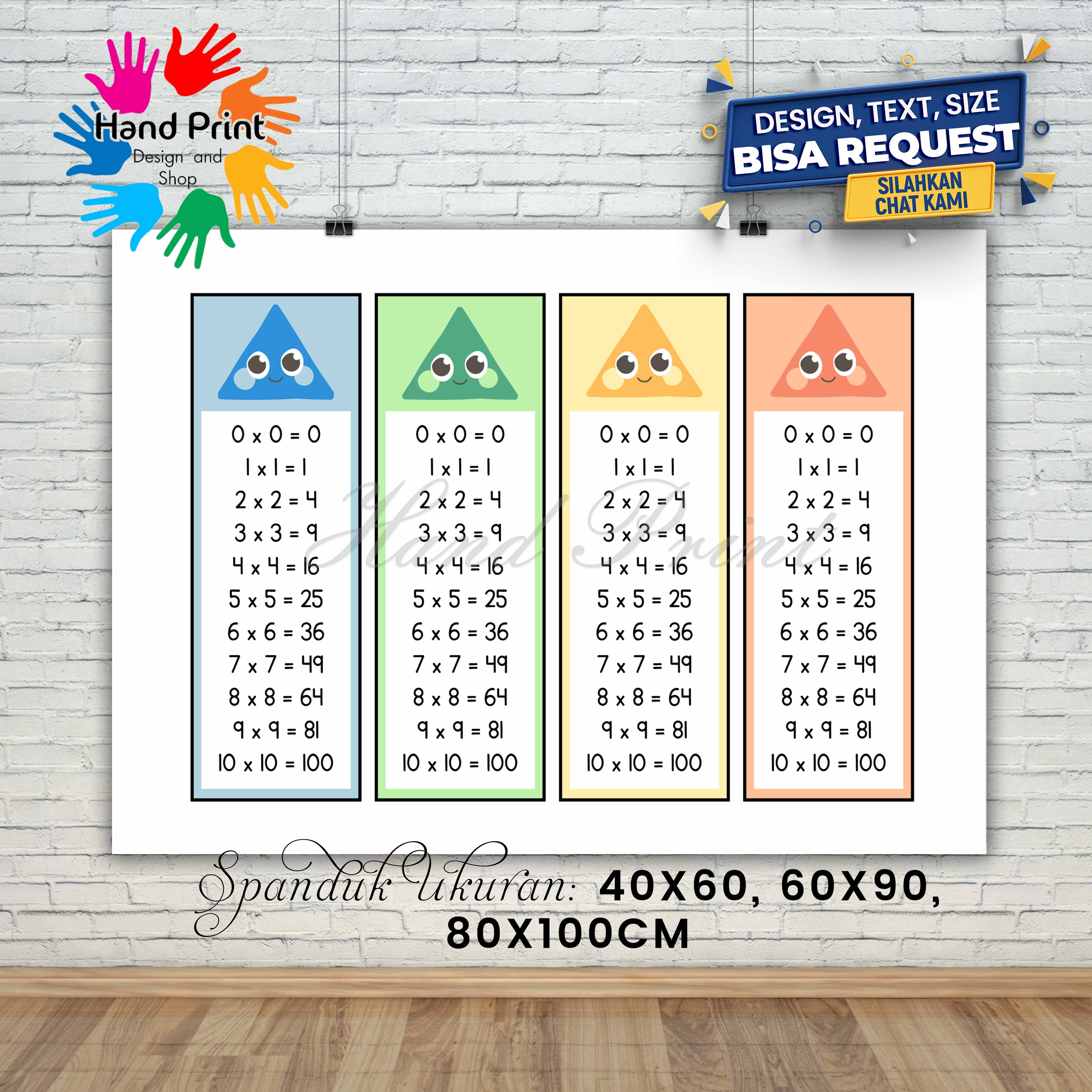 Cetak Spanduk Banner MMT Tabel Perkalian Segitiga Lucu 100x80cm Bisa ...