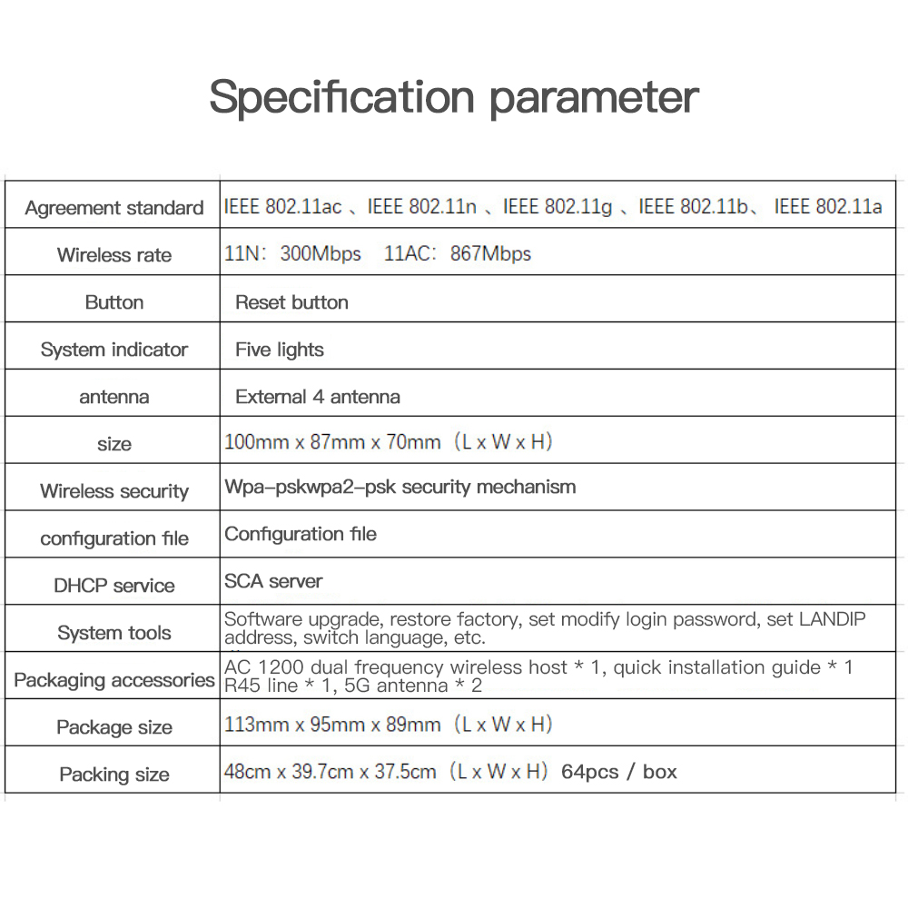 1200M Repeater ตัวขยายสัญญาณ Wifi 5G เราเตอร์ขยาย AP รีพีตเตอร์ Router ...