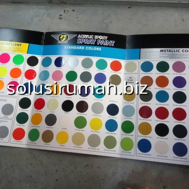 KATALOG CAT RJ | Lazada Indonesia