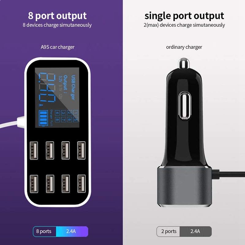8 Ports USB Output Car Charger Multi-Port USB Charger for Car 8-Port ...