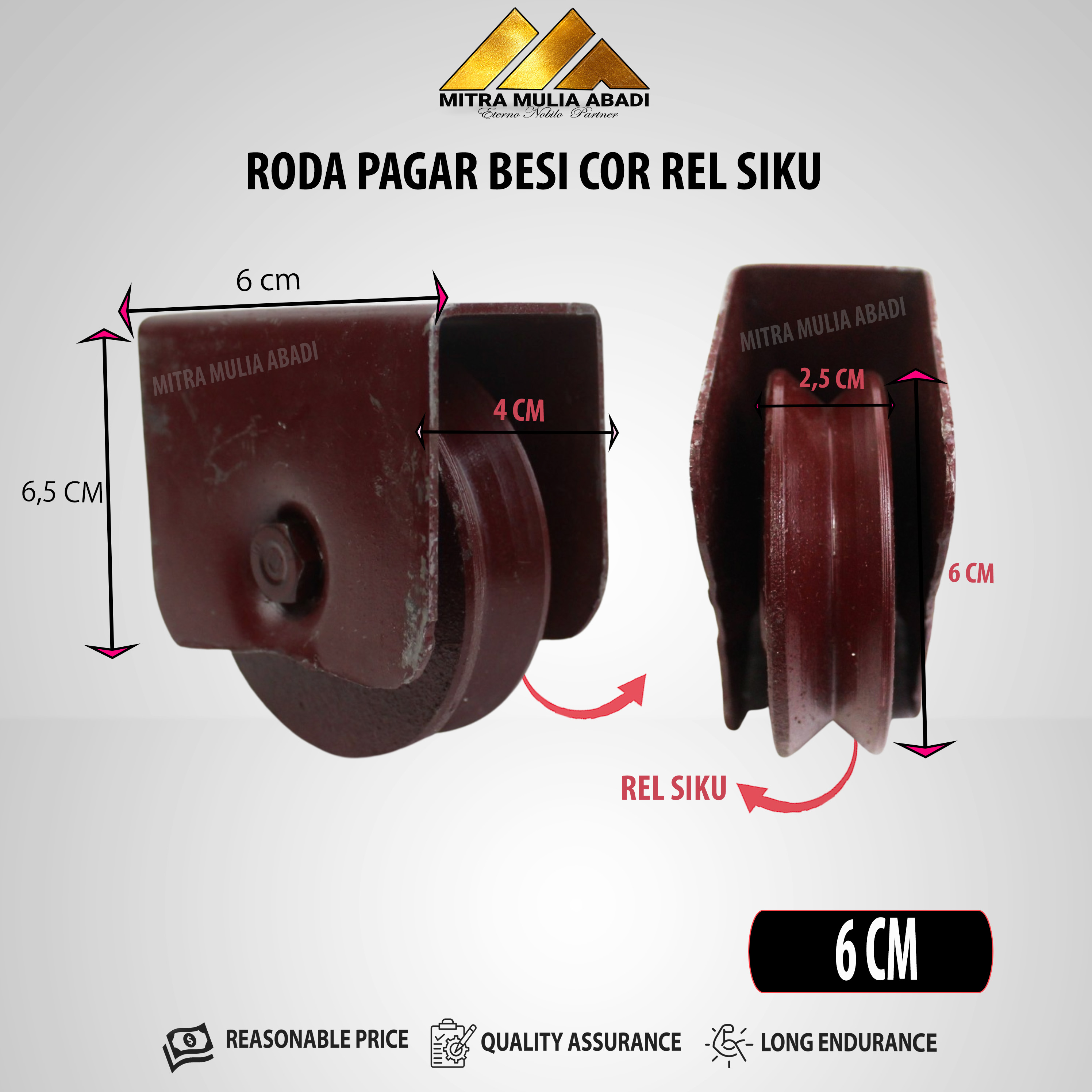 RODA PAGAR BESI AS SUPER REL SIKU / RODA PAGAR BESI GERBANG/ PINTU BESI ...