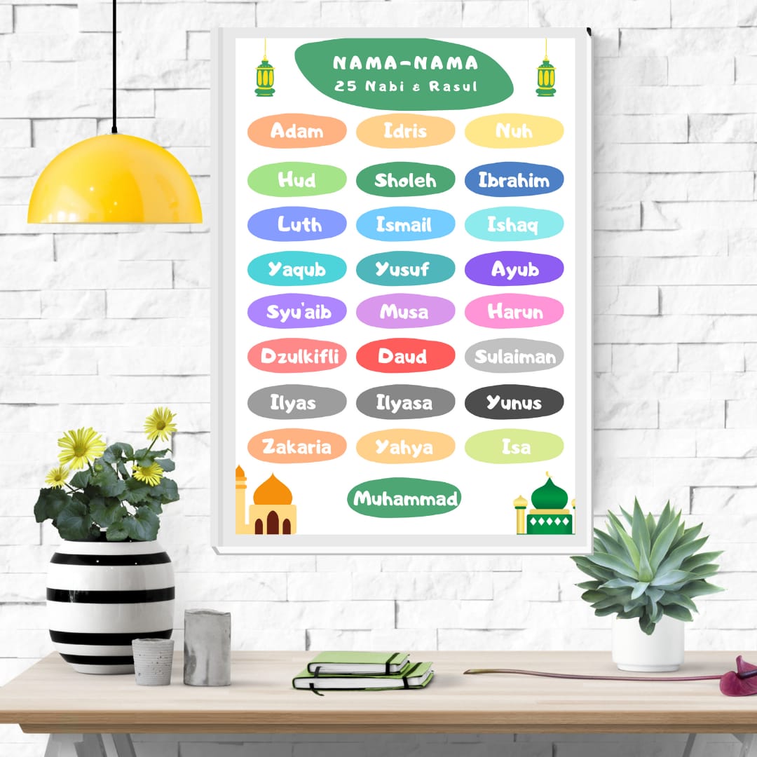 Poster Edukasi Anak Estetik Nama Nama Nabi Allah | Lazada Indonesia