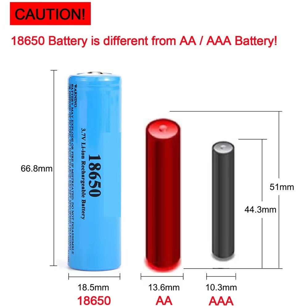 BATERAI CAS LITIUM 18650 Li-ion BATTERY CHARGE 3600mAh 3.7volt ORIGINAL ...