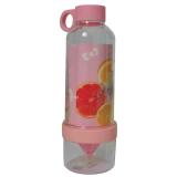 Citrus Zinger Infused Water Botol Minum | Lazada Indonesia