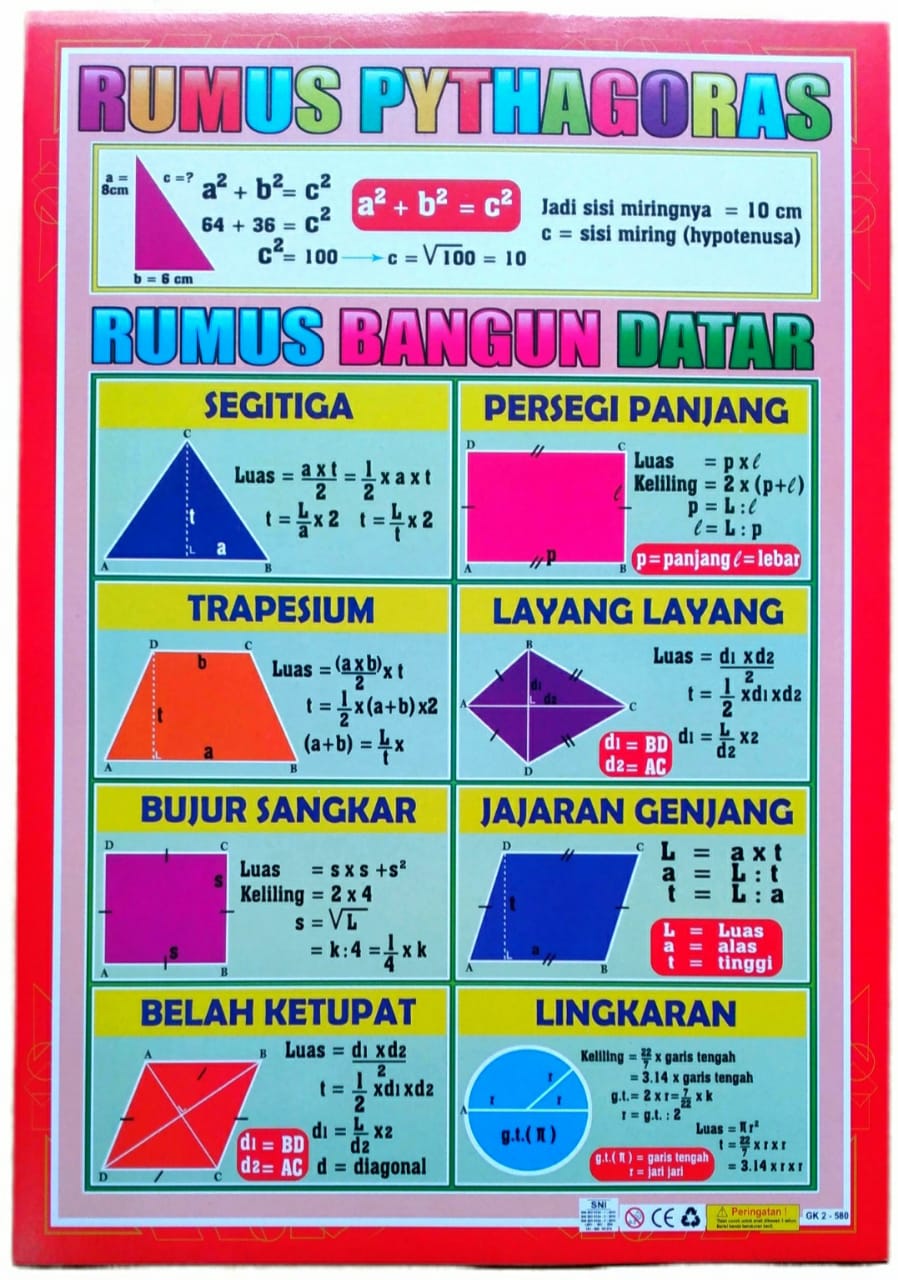 Poster edukasi anak Rumus Phytagoras/Bangun datar | Lazada Indonesia