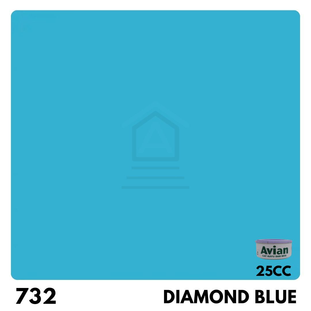 Cat Kayu dan Besi Avian 25cc / AVIAN BRANDS | Lazada Indonesia