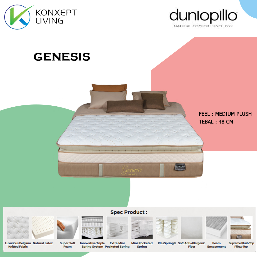 Dunlopillo Springbed Genesis ISpring Series ukuran 200x200 - Hanya ...