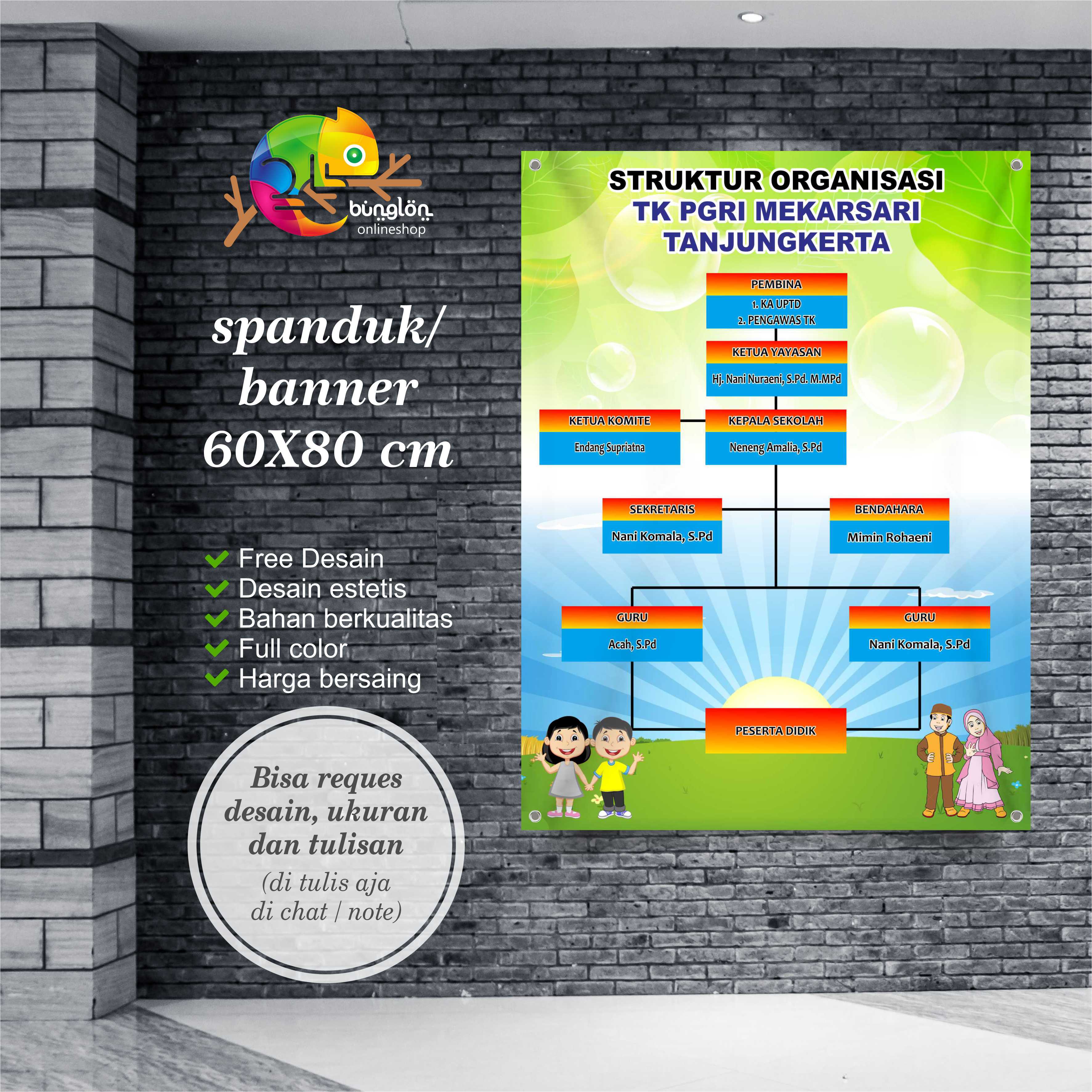 60X80 Spanduk Banner Struktur Organisasi TK PAUD KOBER SD MI Dll ...