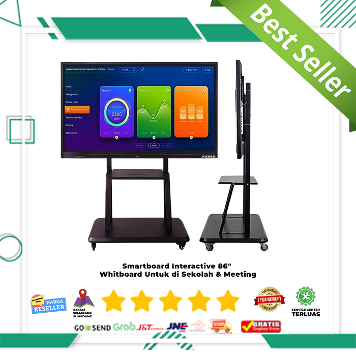 SMARTBOARD INTERACTIVE PANEL 86 INCH UNTUK DI SEKOLAH DAN RUANG MEETING ...