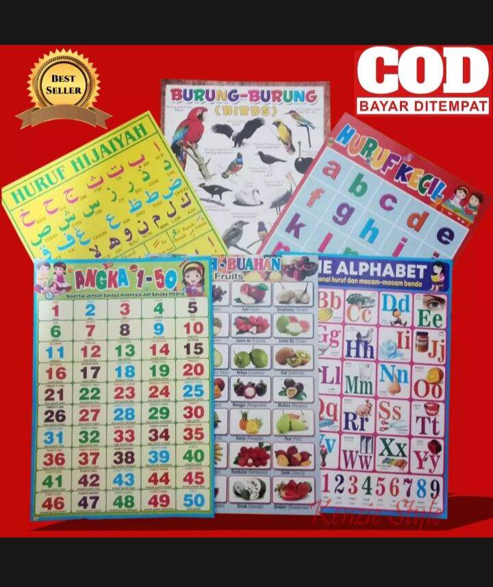 5 PC POSTER EDUKASI ANAK / GAMBAR FOSTER EDUKASI ANAK / FOSTER ANAK ...