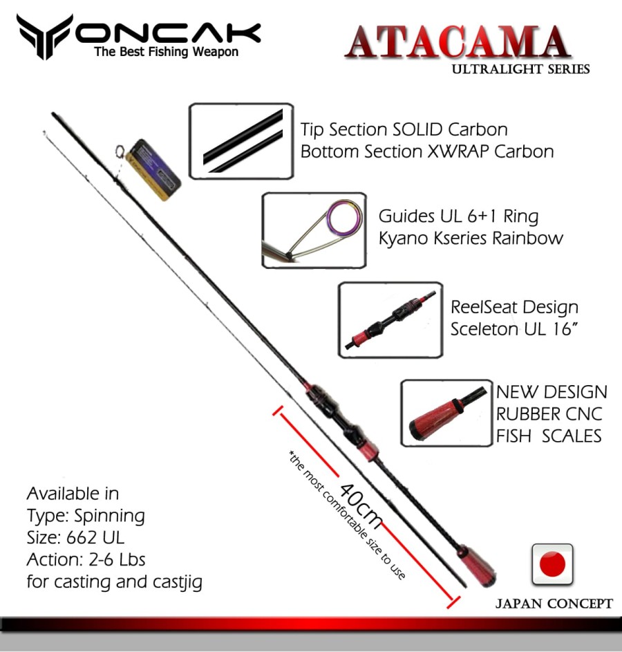 Joran UL Ultraligth ATACAMA Oncak 198 Carbon Solid | Lazada Indonesia