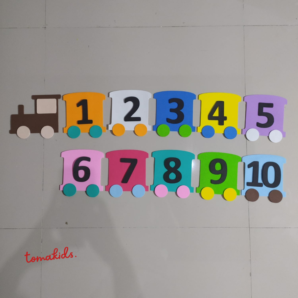 Hiasan Dinding Tempel Edukasi Angka Kelas PAUD, TK, SD | Angka 1-10 ...