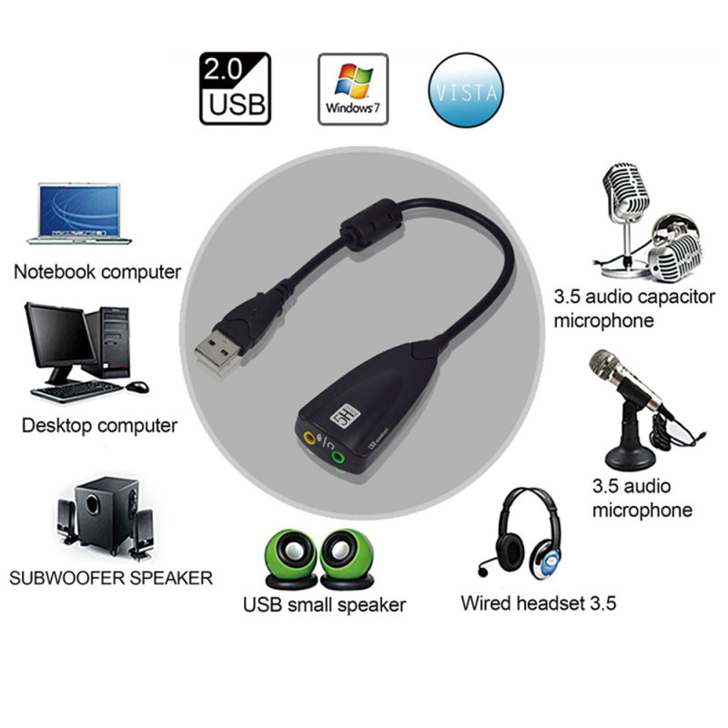 Sound Card USB Virtual 7.1 Chanel Audio Mic Mik Sambungan Soundcard ...