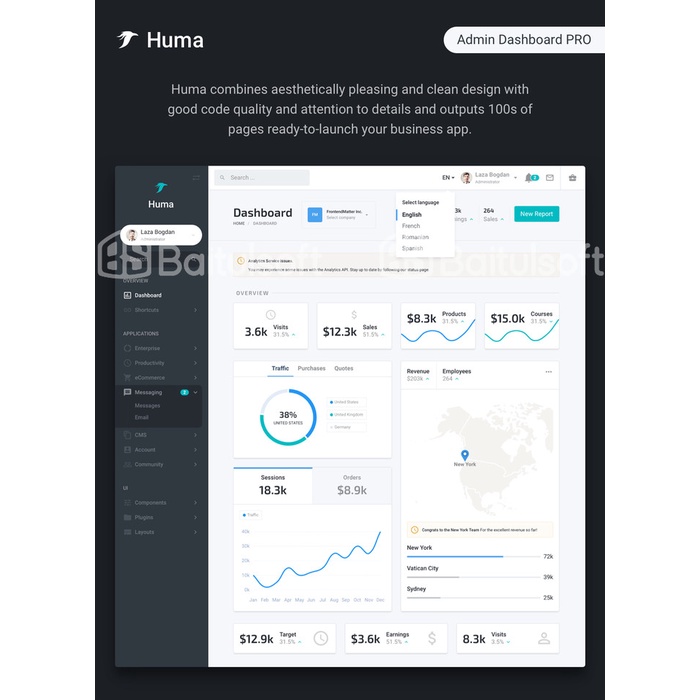 BAITULSOFT THEME HUMA ADMIN DASHBOARD PRO - BOOTSTRAP 4 ADMIN TEMPLATE ...